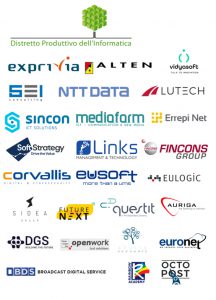 ITS ACADEMY APULIA DIGITAL - ..:: Sistema ITS Puglia